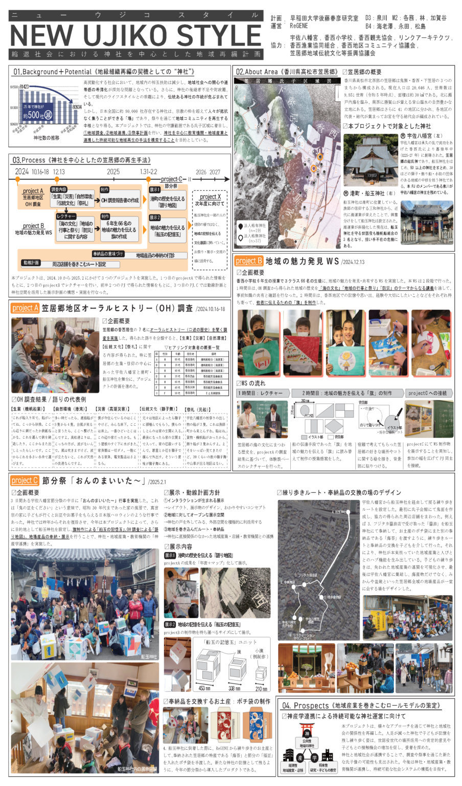 NEW UJIKO STYLE - トウキョウ建築コレクション